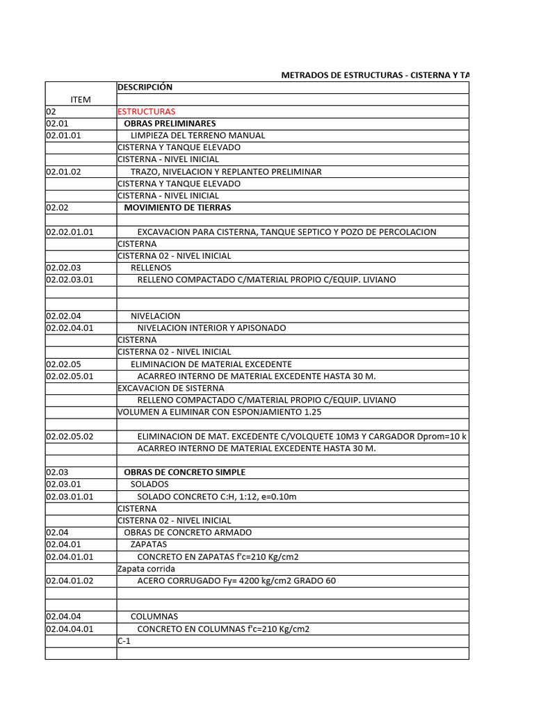 Metrados Tanque Elevado | PDF | Ingeniería de Edificación | Sector secundario de la economía