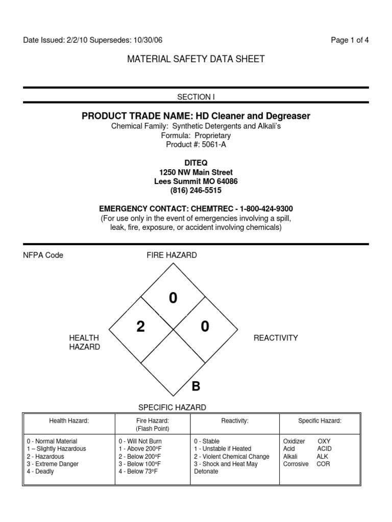 HD Cleaner | PDF | Fires | Hazards