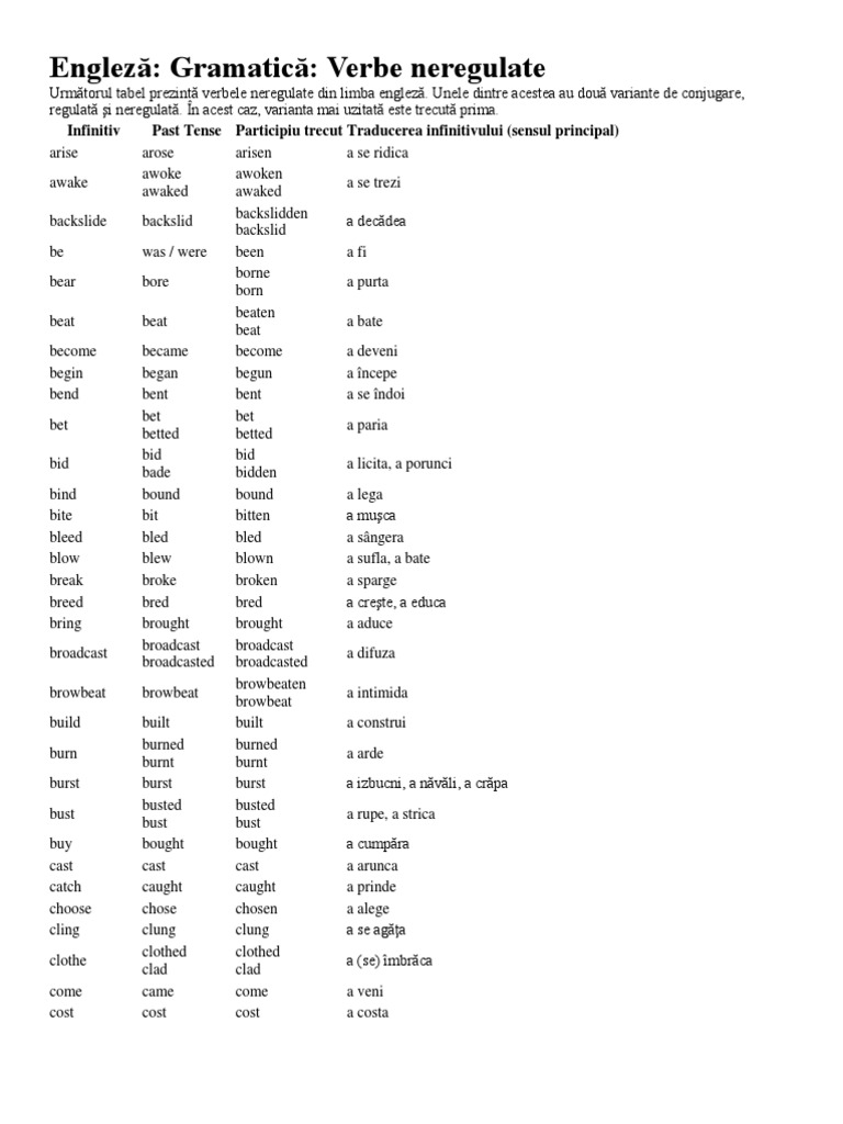Engleză: Gramatică: Verbe Neregulate: Infinitiv Past Tense Participiu ...