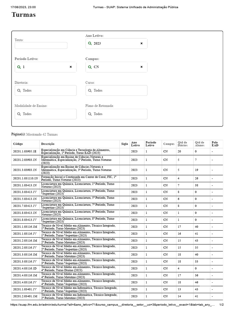 Turmas - SUAP - Sistema Unificado de Administração Pública | PDF ...