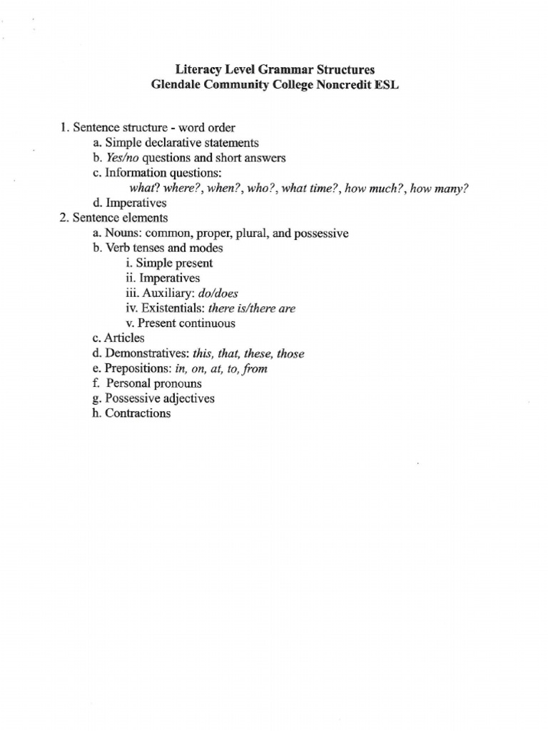 Grammar Structures Levels 1 To 3 (GCC 2022) | PDF