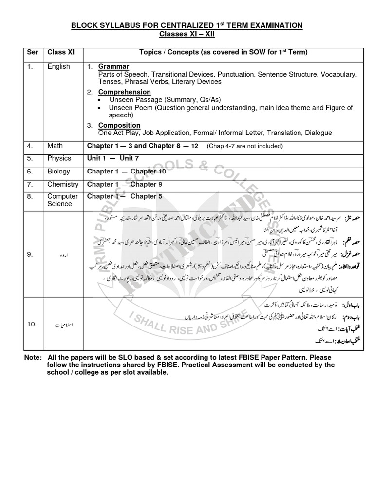 Block Syllabus XI XII | PDF