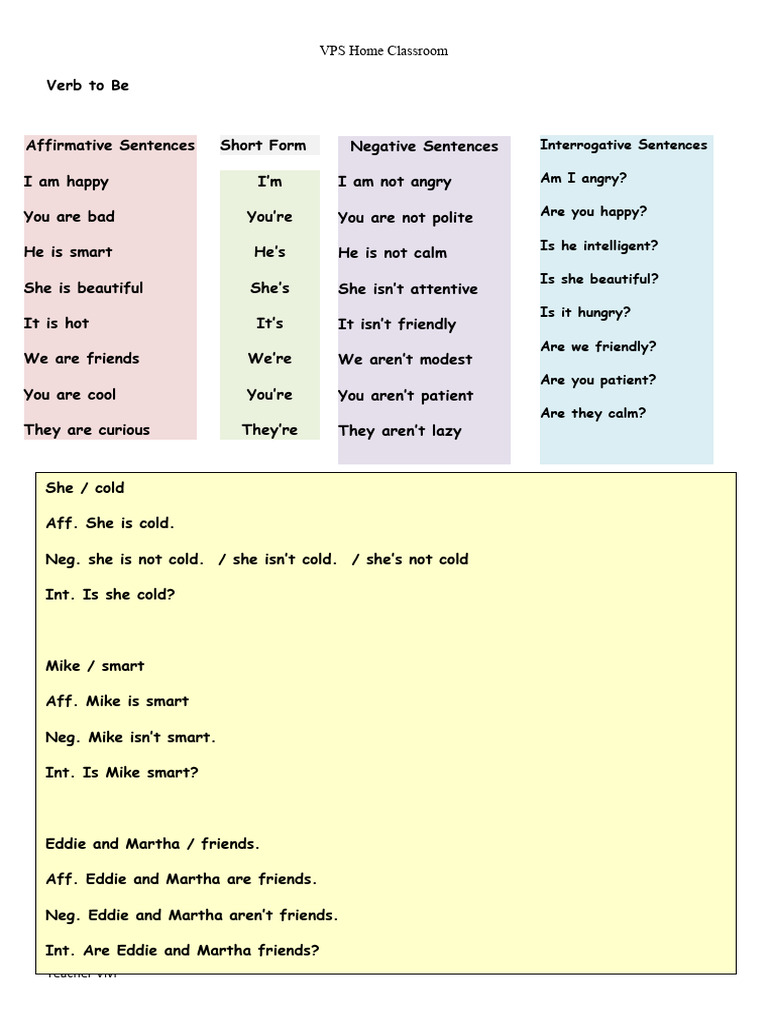 Verb To Be Aff Neg and Int Forms + Worksheet | PDF | Linguistic ...