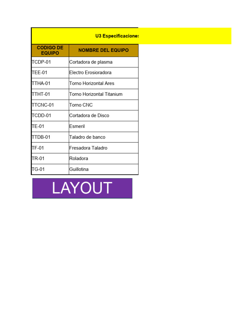 U3 Especificaciones de Equipos (Actividad para Clase Presencial) JVC | PDF | Perforación | Perforar