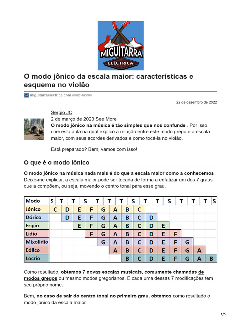 El Modo Jónico de La Escala Mayor Características y Esquema en Guitarra ...