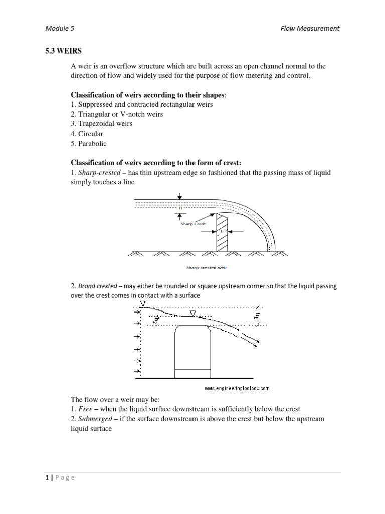 MODULE 5 - Weir | PDF | Flow Measurement | Triangle