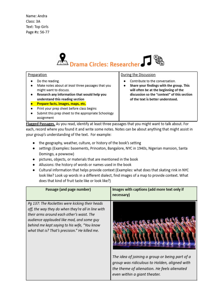 Drama Circles Role Preparation Sheet | PDF | Books