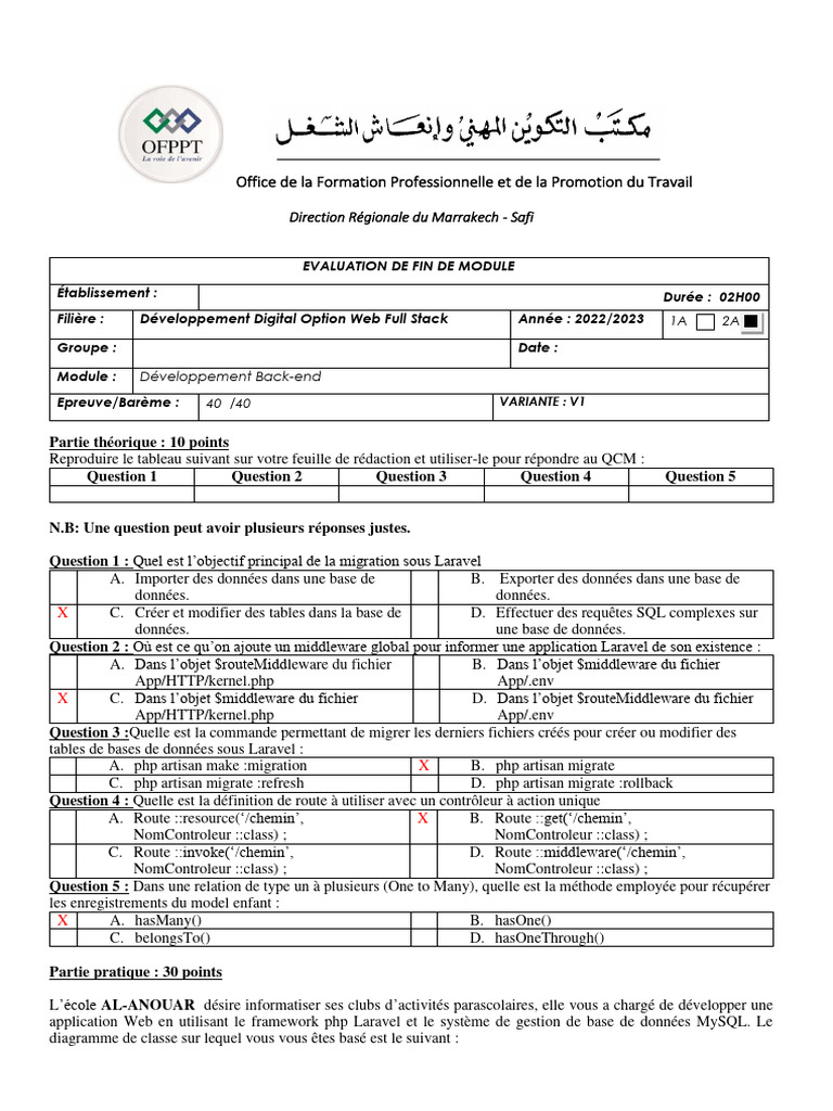 Développement Backend EFM V1 2022-2023 - Correction | PDF | Informatique | Informatique