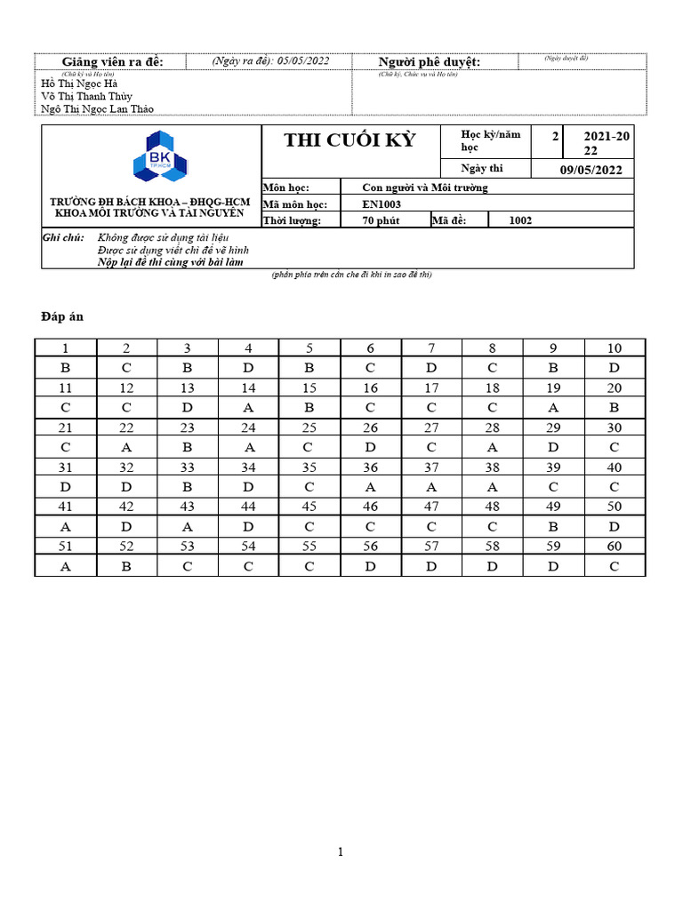Cdtc Đáp Án Mã Đề 1002 | PDF