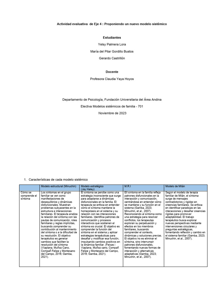 Eje 4 Modelo Sistémico | PDF | Familia | Comportamiento