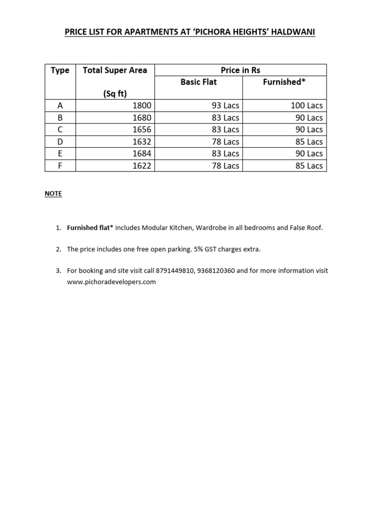 Price List Pichora Heights May 2023 | PDF
