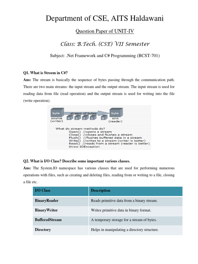 Question Paper of UNIT-IV | PDF | Computer File | Active X Data Objects