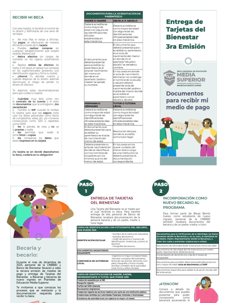 Triptico Final MS | PDF | Documento de identidad