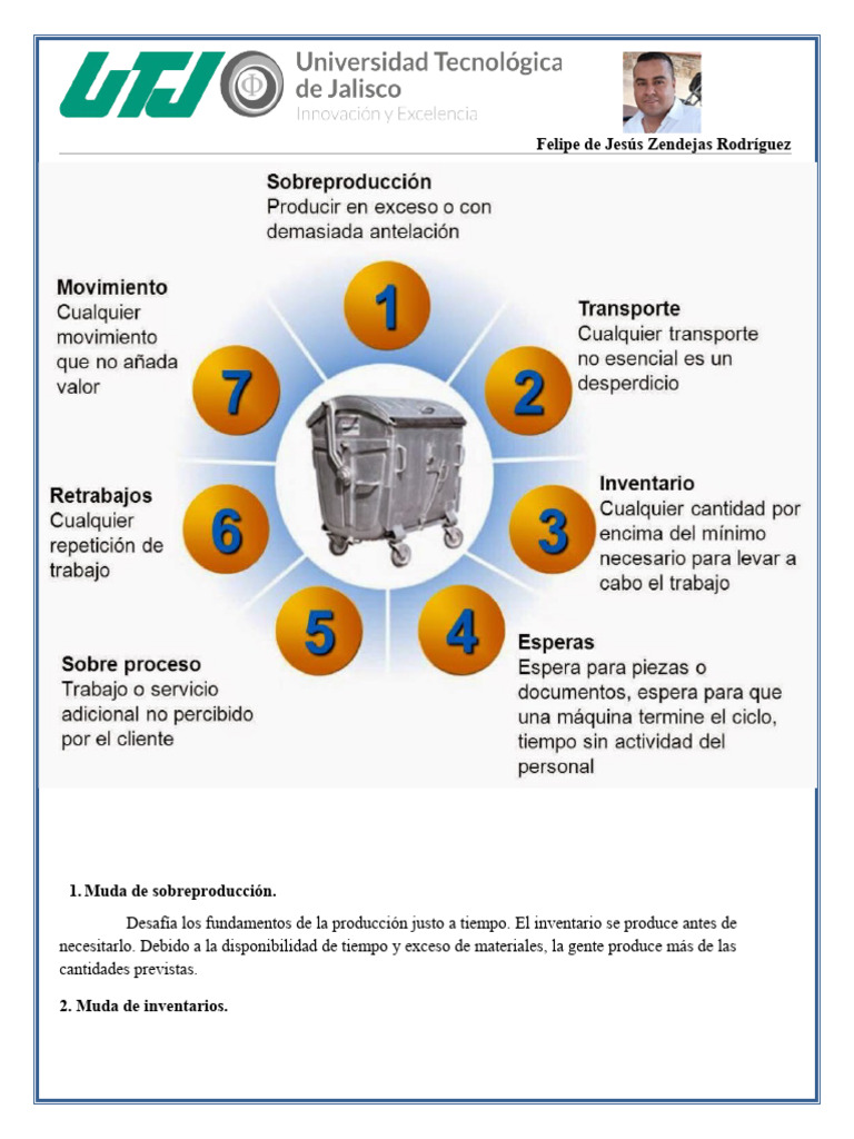 Los 7 Desperdicios En Lean Manufacturing Pdf Lean Manufacturing