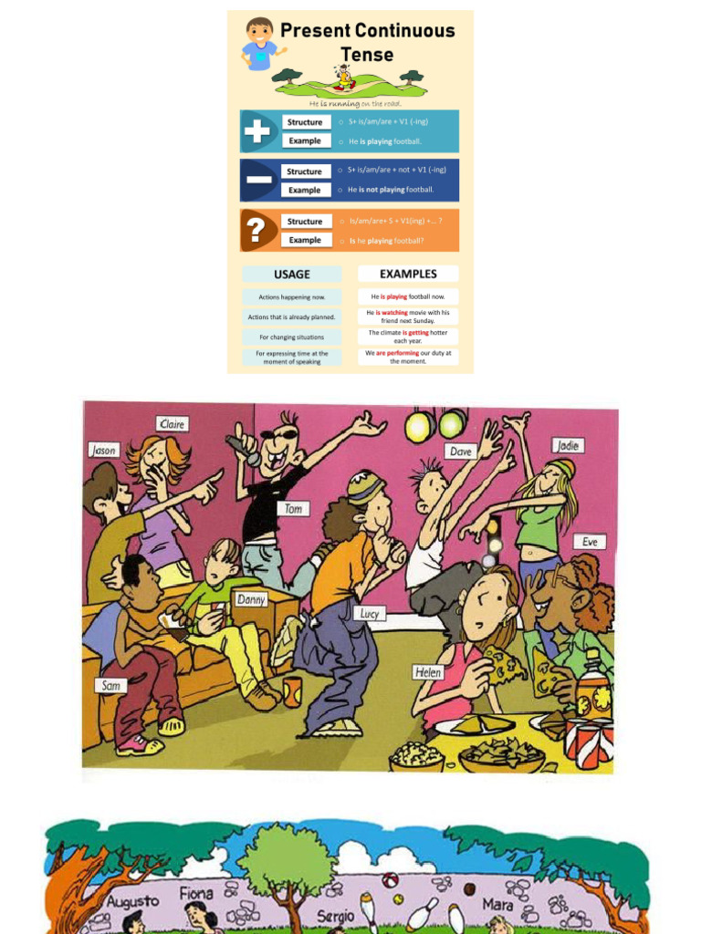 present continuous pic | PDF