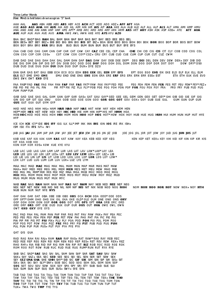 Comprehensive List of Three-Letter Words | PDF