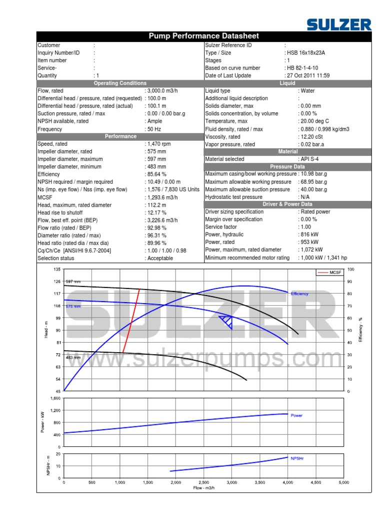 Pump Performance Data Overview | PDF | Technology & Engineering