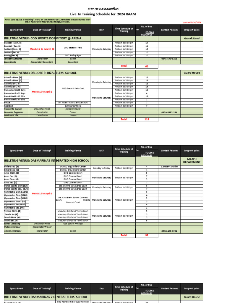Raam Intensive Training Schedule | PDF | Athletic Sports | Sports