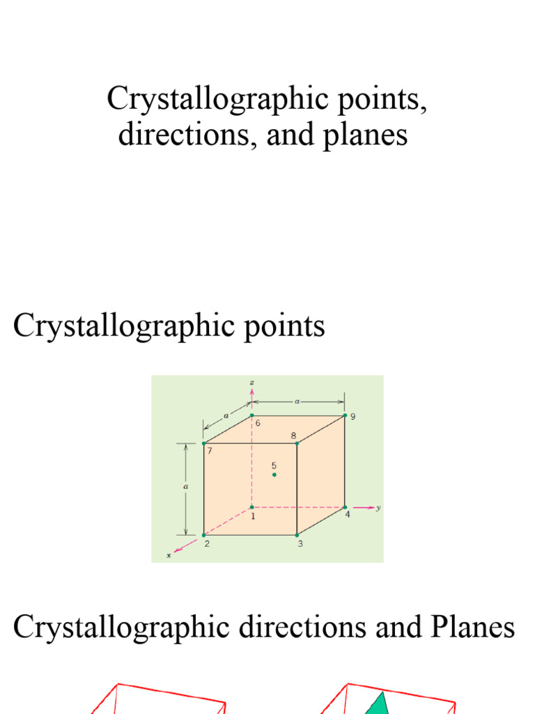 Crystallographic Points and Slip Systems | PDF | Science & Mathematics