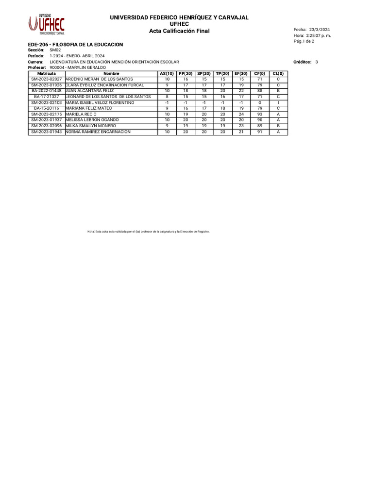 UFHEC - Probus Academy | PDF