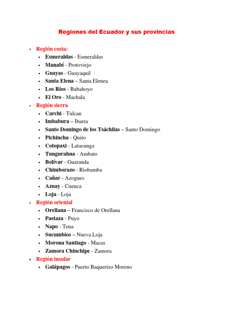 Regiones Del Ecuador y Sus Provincias | PDF