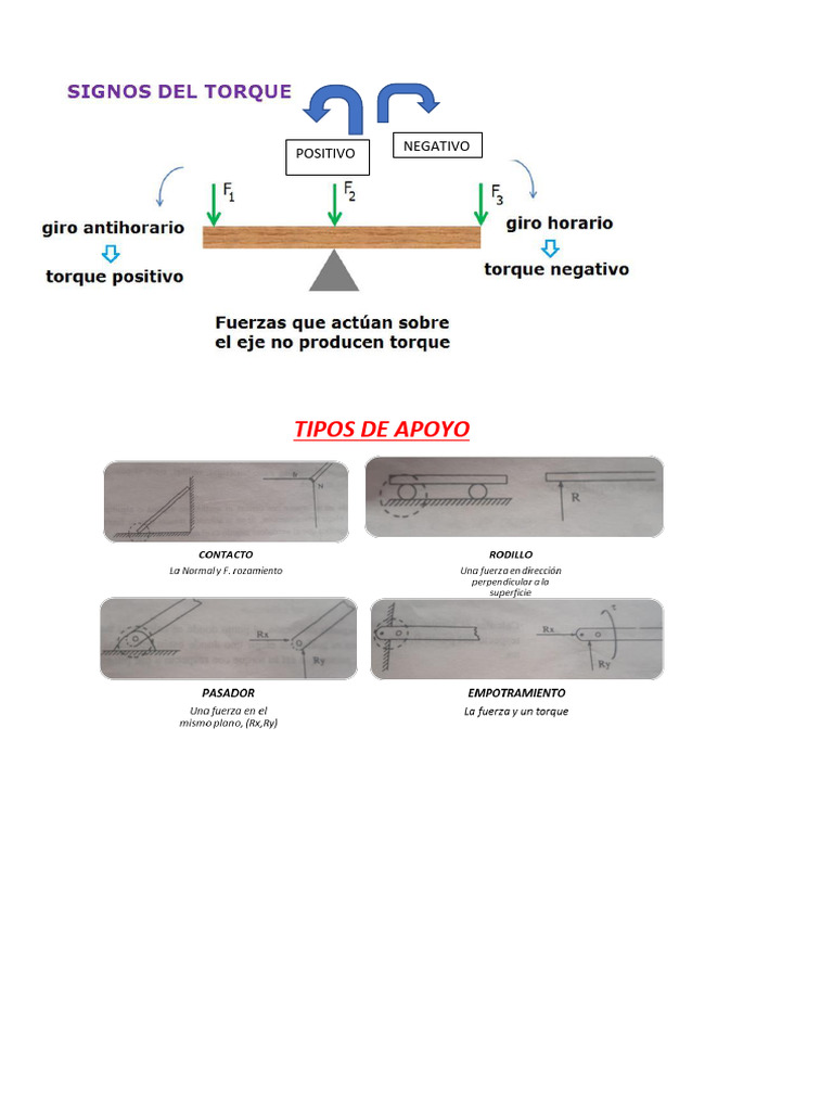 Torque 2 | PDF | Física | Ciencias fisicas