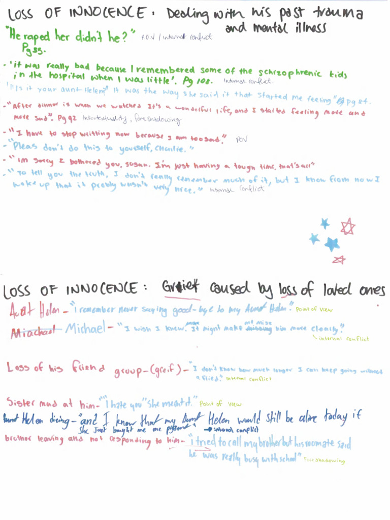 Quotes and Loss of Innocence | PDF