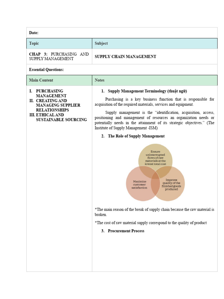 SCMchap 3 | Download Free PDF | Procurement | Supply Chain