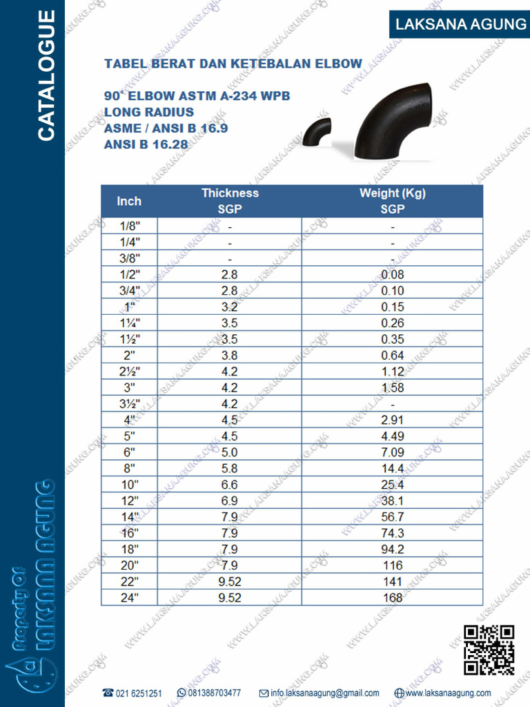 Tabel Berat Elbow SGP | PDF