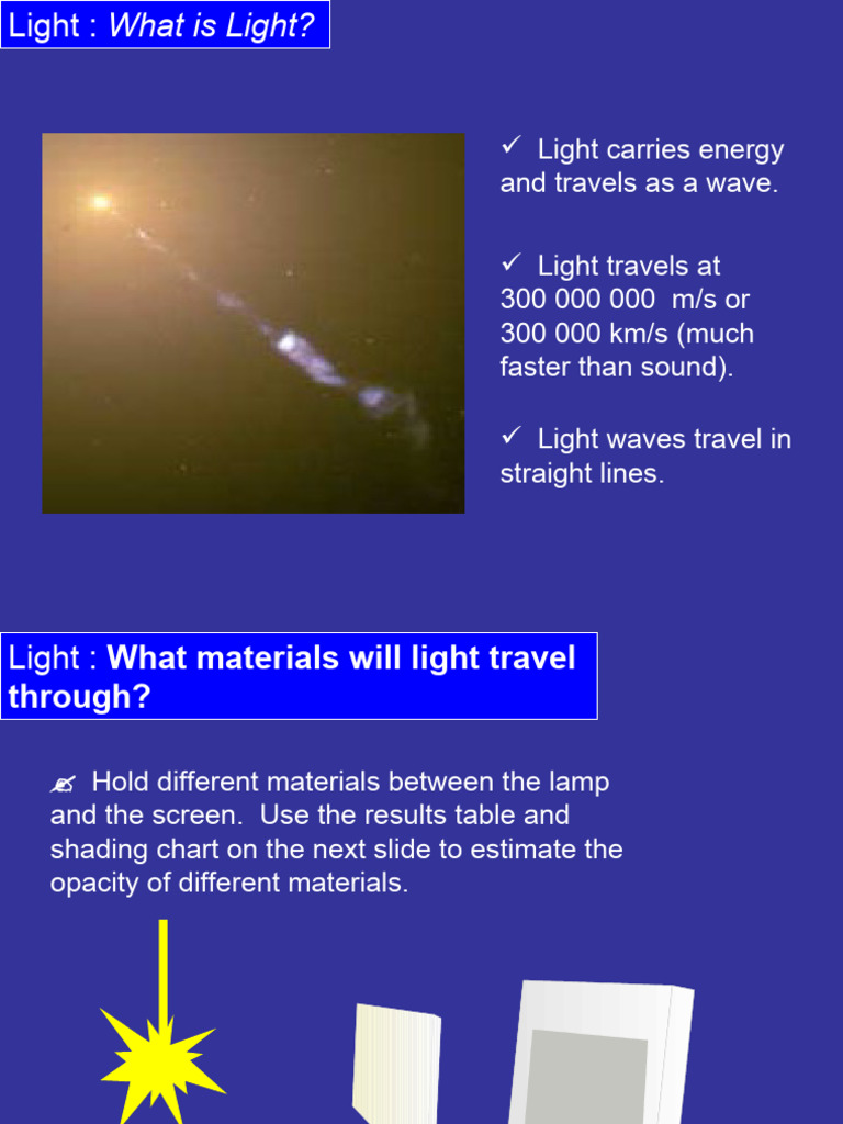 Understanding Light: Waves and Travel | PDF | Light | Reflection (Physics)