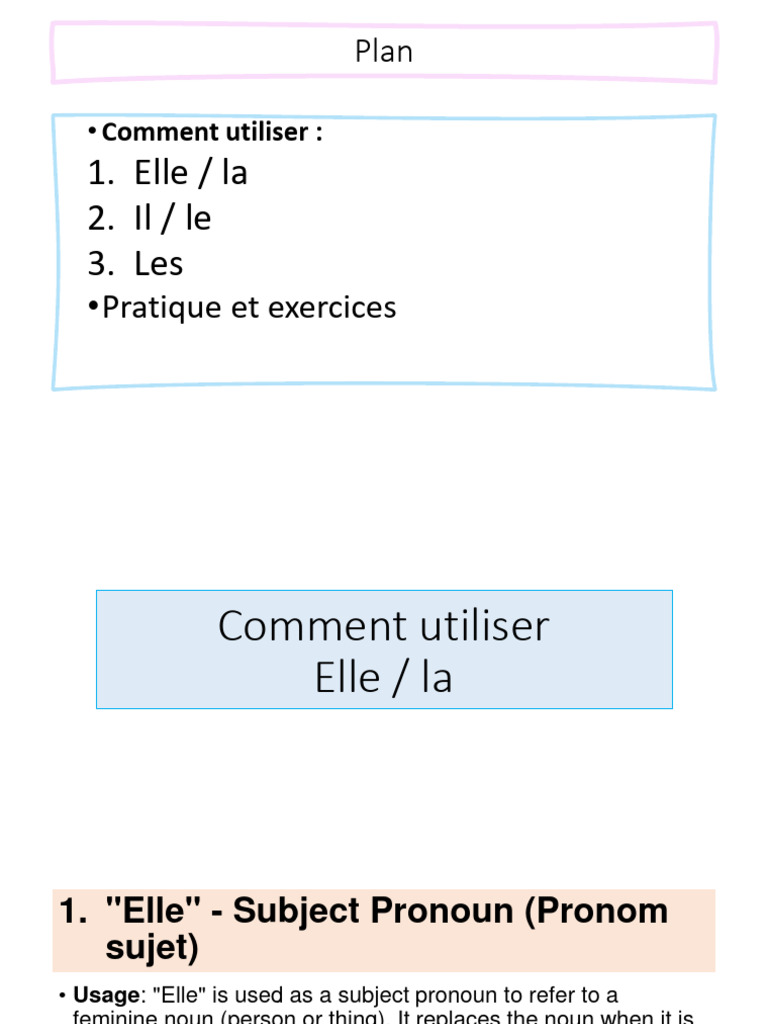 French Pronouns: Elle, La, Il, Le, Les Usage | PDF | Grammatical Gender ...
