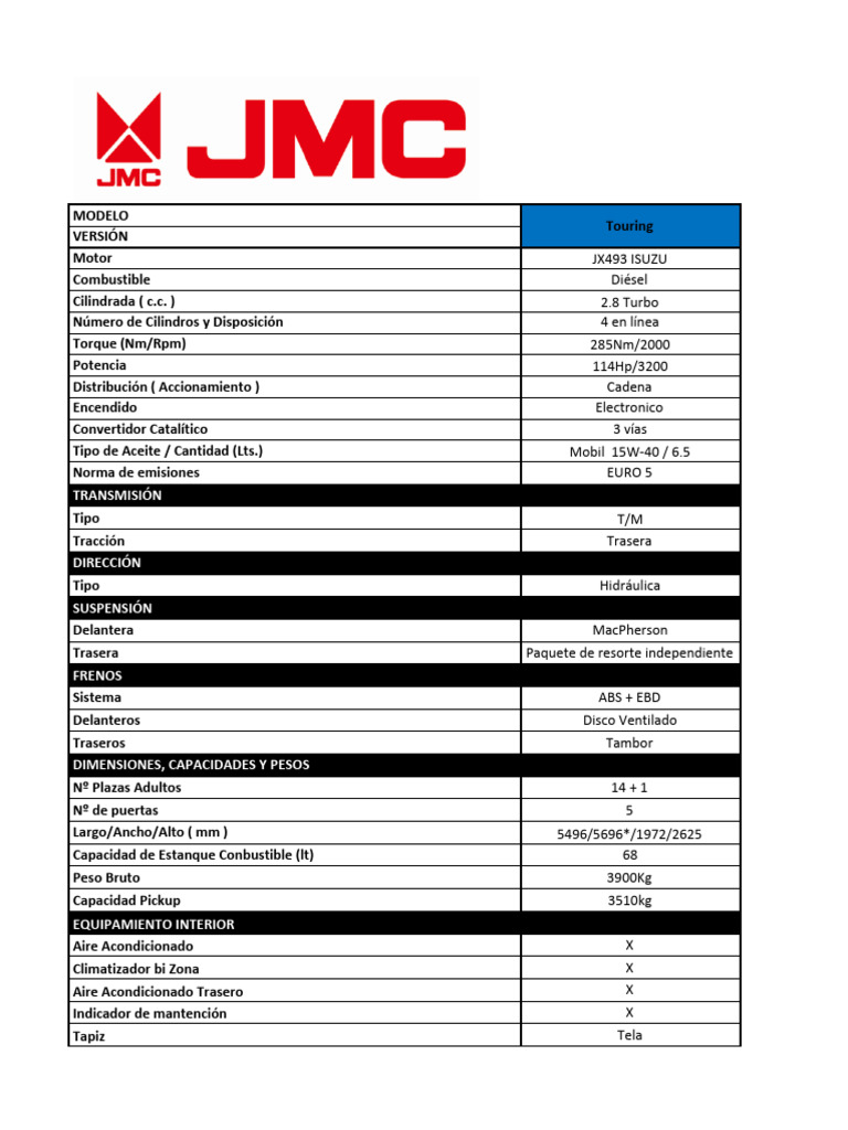 Fichas Técnicas JMC Touring | PDF | Airbag | Fabricantes de vehículos ...