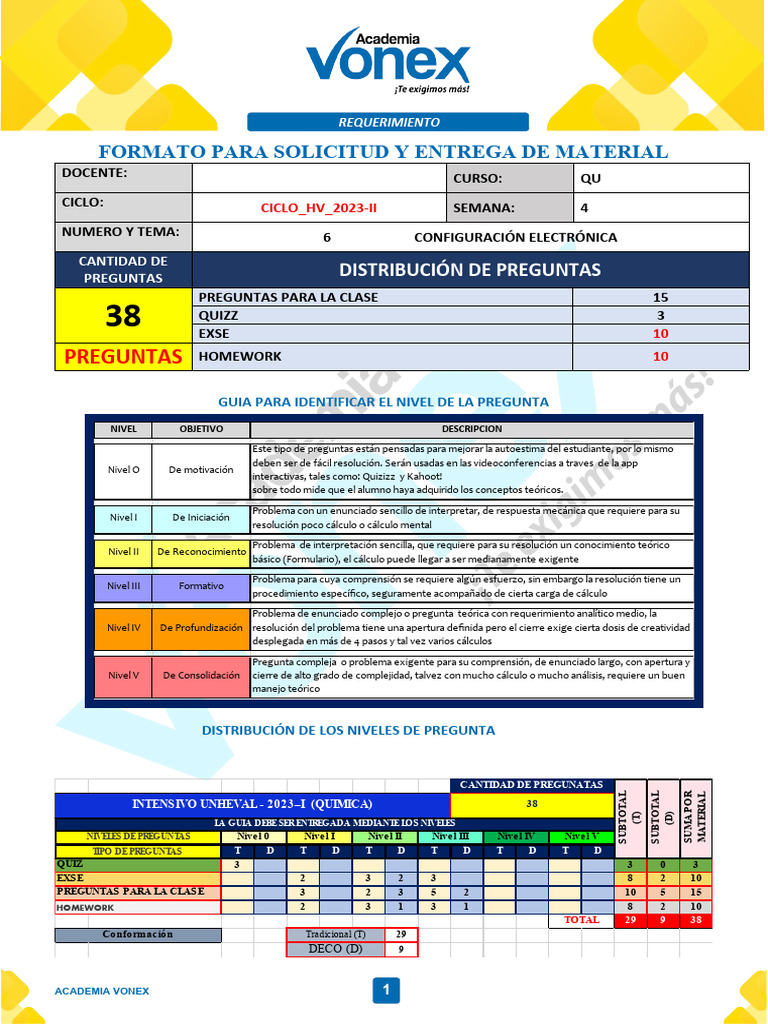 Ciclo - HV - 23-I - Qui - Semana 4 | PDF | Configuración electronica ...