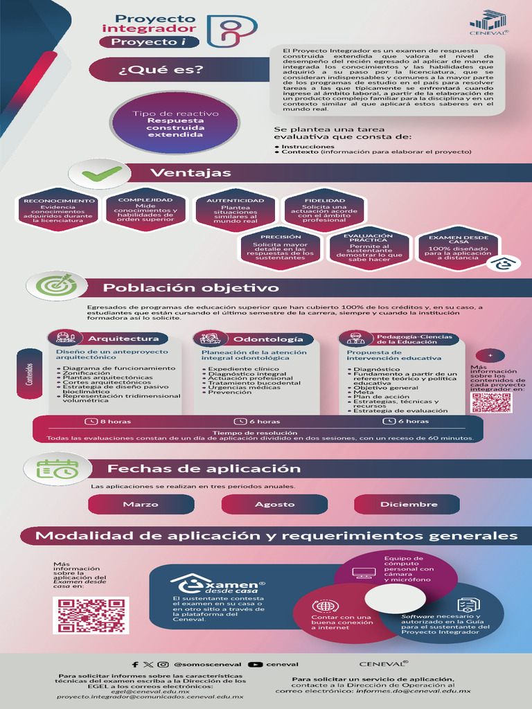 Infografía Proyecto I 2023 Marzo 22 | PDF