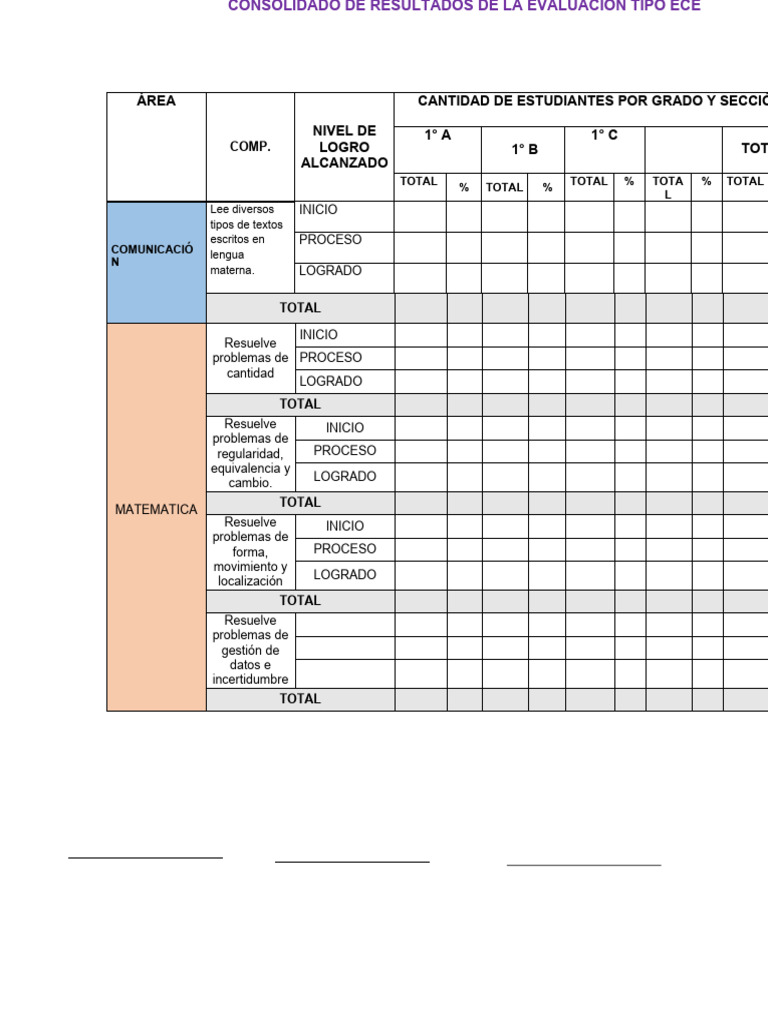 CONSOLIDADO DE EVALUACIÓN TIPO ECE 2023 | PDF