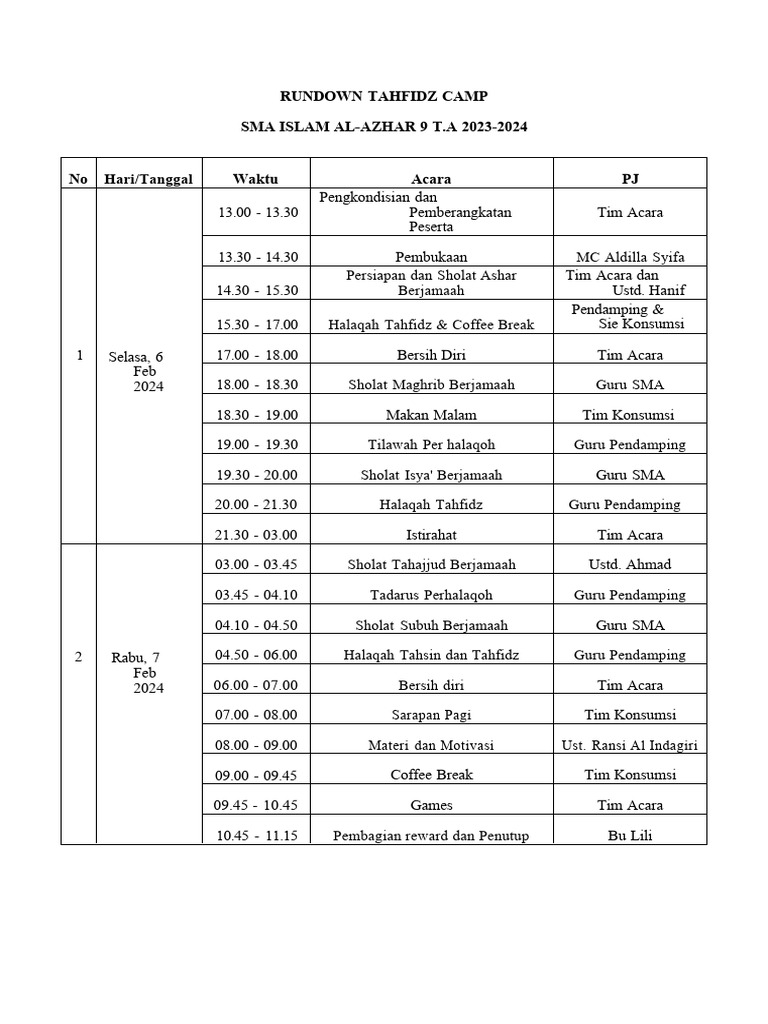 RUNDOWN TAHFIDZ CAMP 2024 Fix | PDF