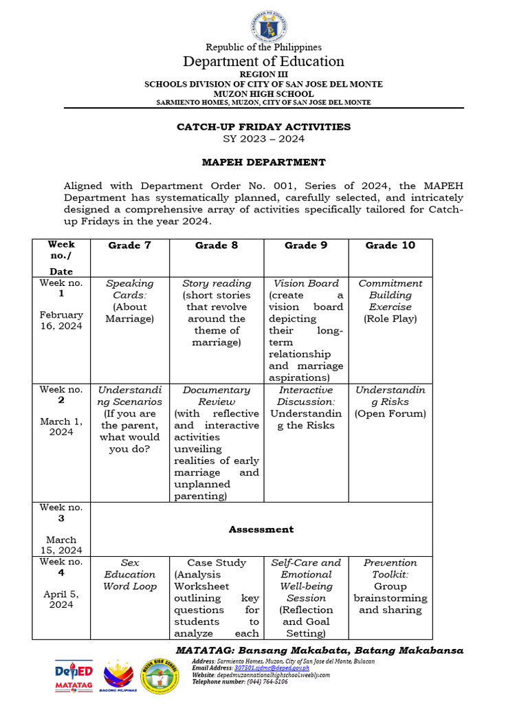 Mapeh Catch Up Activities | PDF | Psychology | Behavioural Sciences
