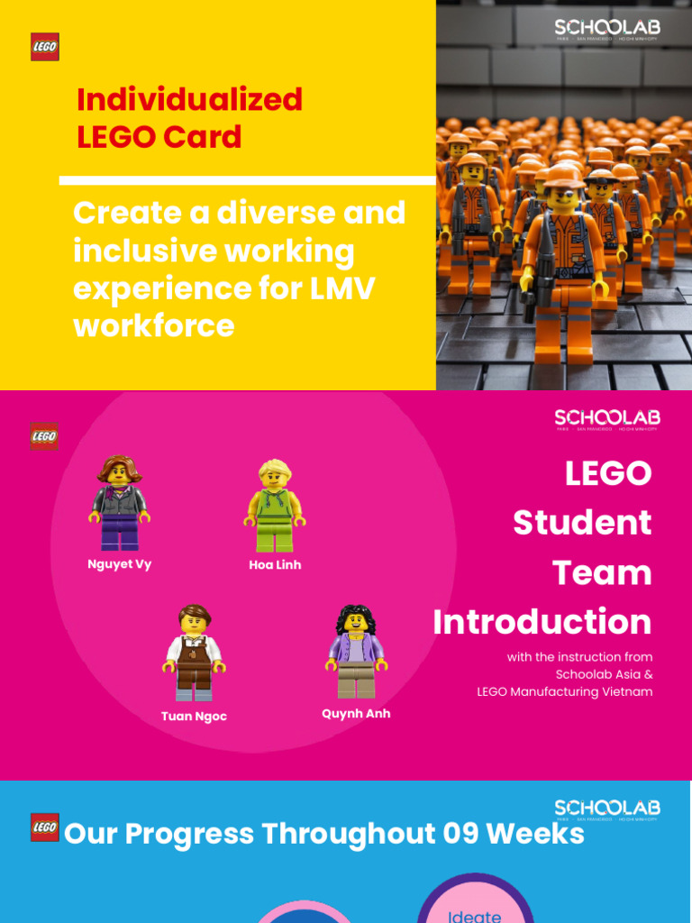 Pitching Day Final! | PDF | Lego | Loyalty Program
