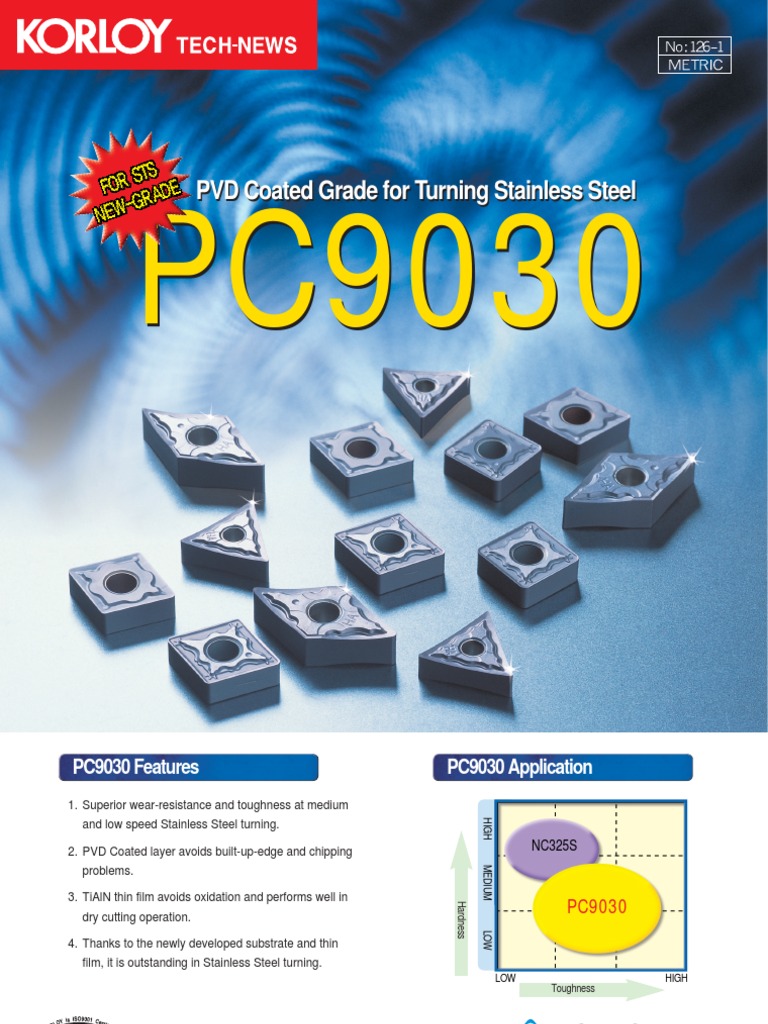 PVD Coated Grade for Stainless Steel | PDF | Technology & Engineering