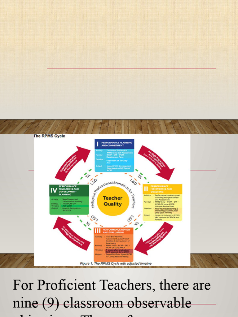 InSet 2024 | PDF | Career & Growth | Business