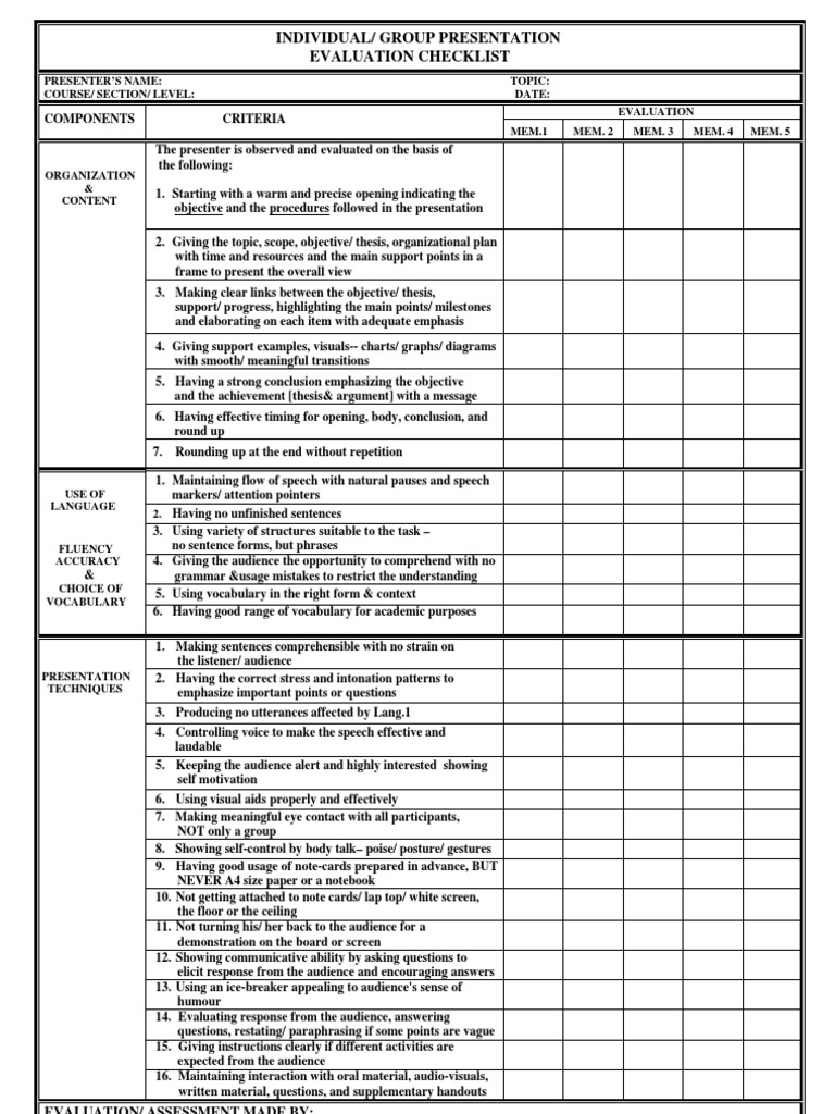 Ind Group Presentation Checklist | PDF | Semiotics | Learning