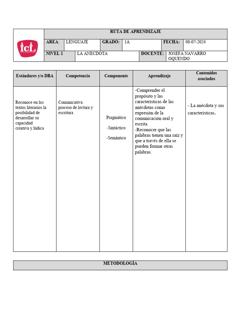 Ruta De Aprendizaje Lenguaje Tercer Periodo Pdf Aprendizaje