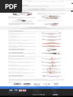 Alcoa Wheels Specification Sheet English | PDF | Land Vehicles ...