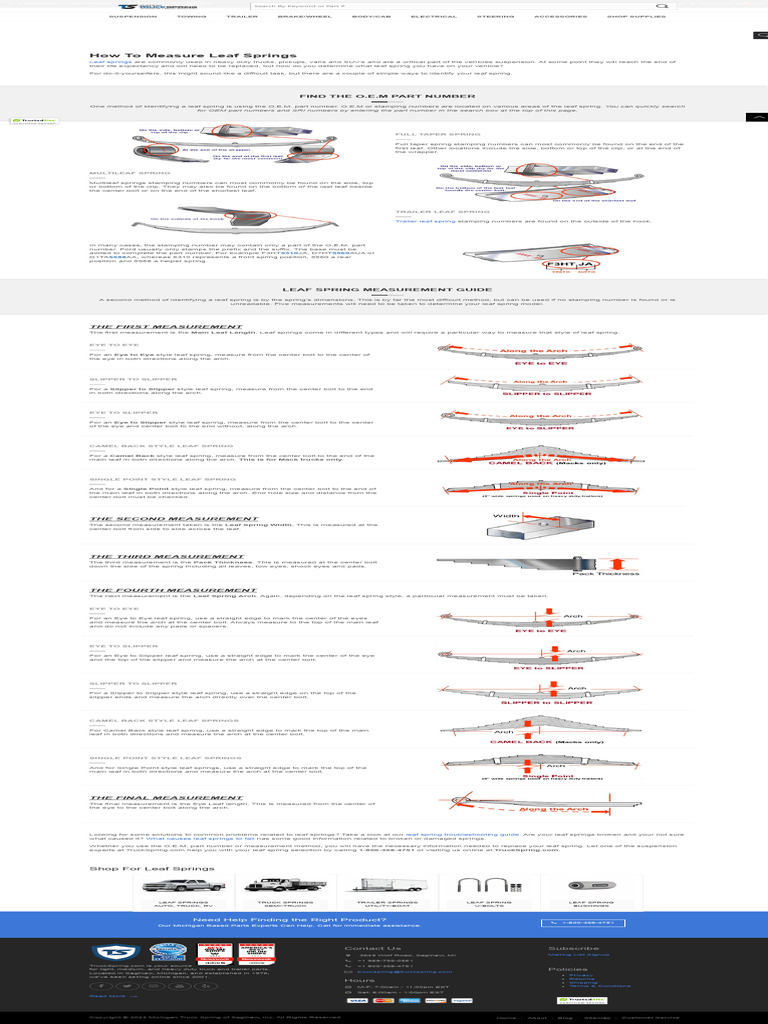 Leaf Spring Identification Guide | PDF | Trailer (Vehicle) | Automotive ...