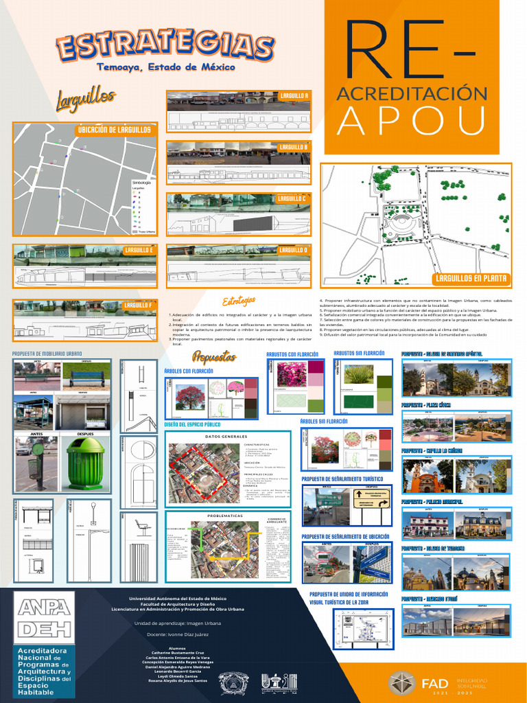 Estrategias Temoya - Infografia | PDF