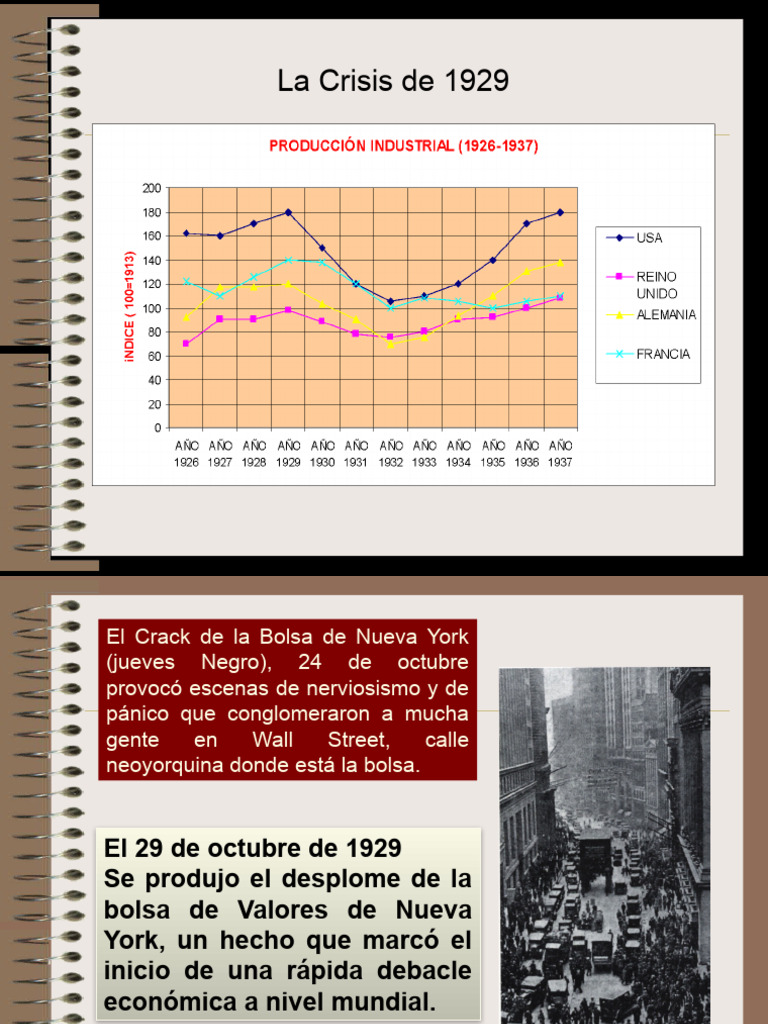 La Gran Depresión de 1929 | PDF | Gran depresion | Nuevo acuerdo