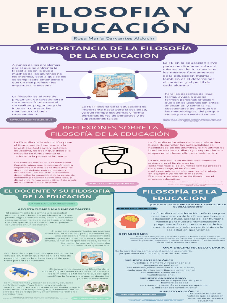Filosofía y Educación | PDF | Conocimiento | Enseñando