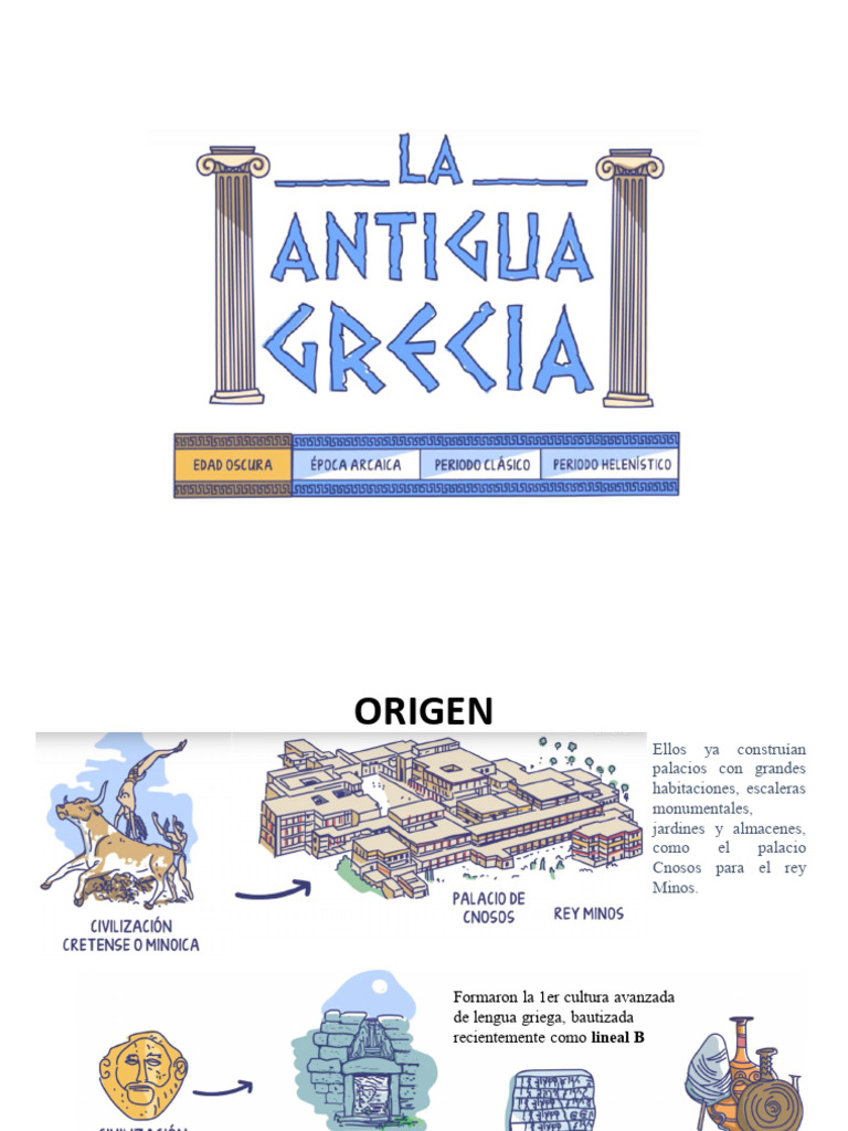 Antigua Grecia | PDF | Antigua Grecia | Esparta