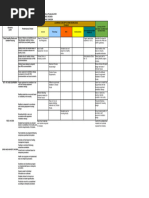 Seven Oceans Emergency Food Ration 500 G Data Sheet: Country Approval ...
