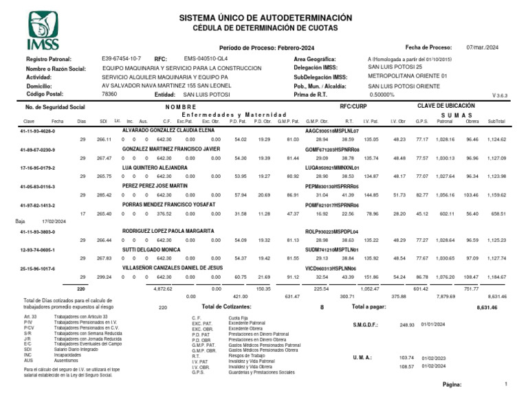 Sua Mensual | PDF | Economias